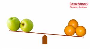 Know OET Scores - Explained on CEFR (Europen Framework) Levels