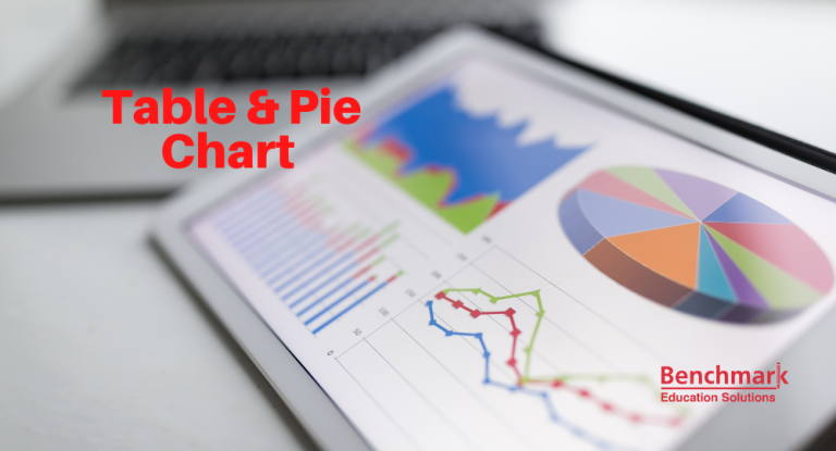 IELTS Pie Chart and Table for Academic Writing Task 1 IELTS Pie Chart and Table for Academic Writing Task 1